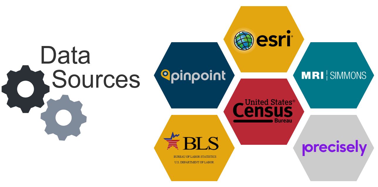 Our Top 4 Gym Marketing Tips for 2024 - Mspark